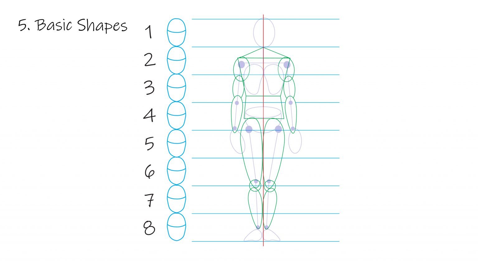 6 Steps to an accurate Figure Drawing - Lillian Gray - Art School