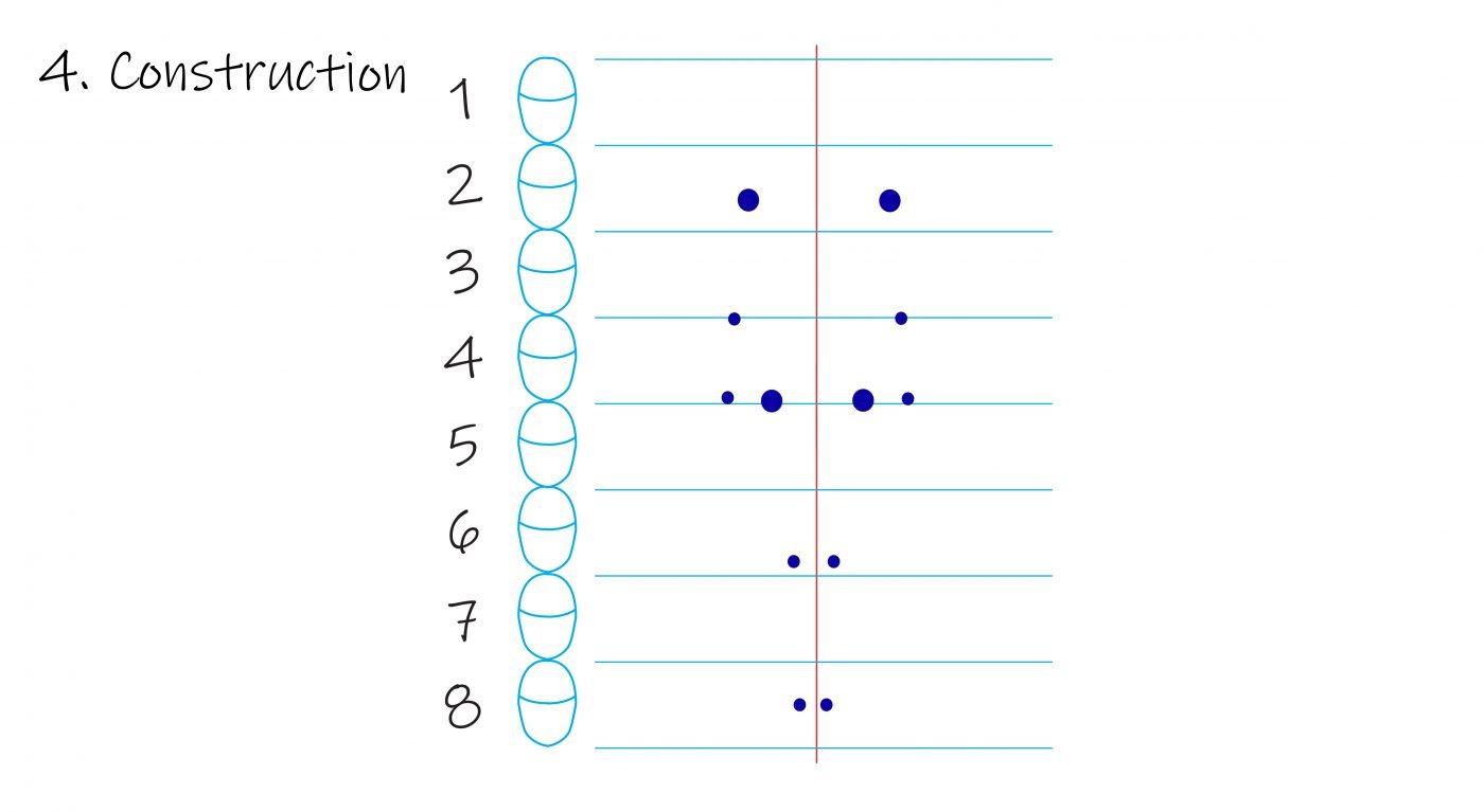 6 Steps to an accurate Figure Drawing - Lillian Gray - Art School