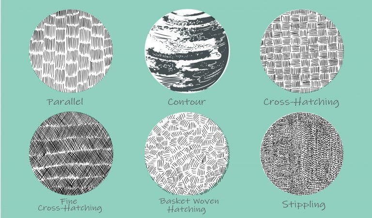 The 7 Elements of Art: Line - Lillian Gray - Art School