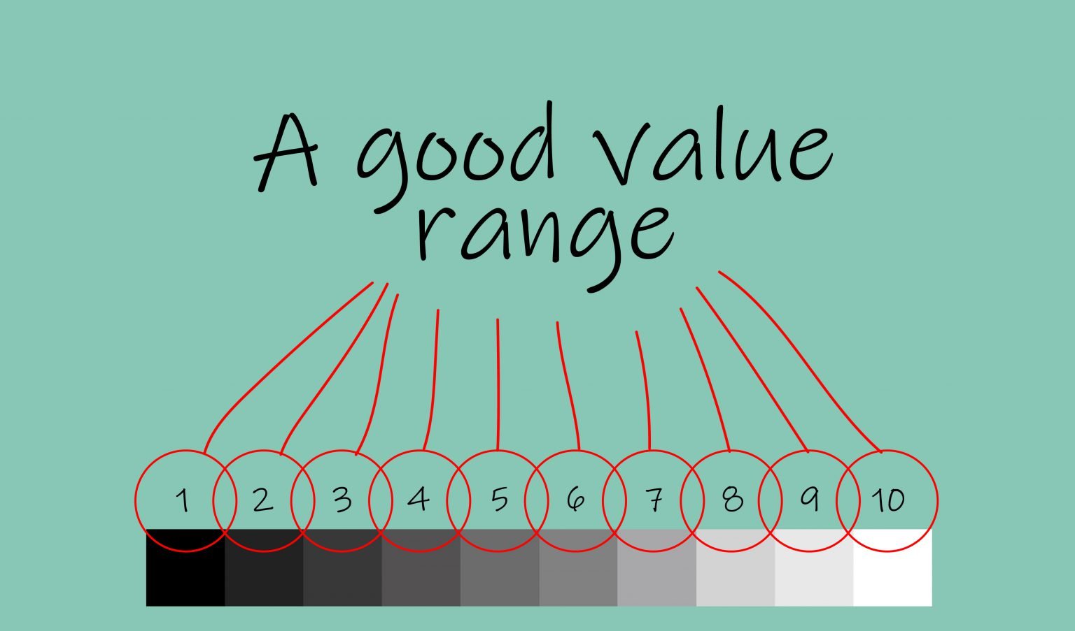 The 7 Elements of Art: Value - Lillian Gray - Art School