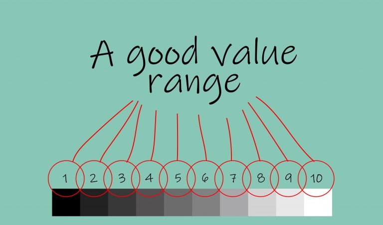 The 7 Elements of Art: Value - Lillian Gray - Art School