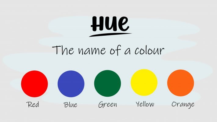 The 7 Elements of Art: Colour - Lillian Gray - Art School