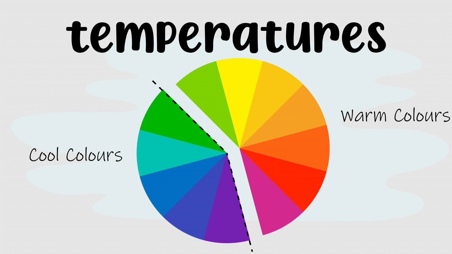 The 7 Elements of Art: Colour - Lillian Gray - Art School