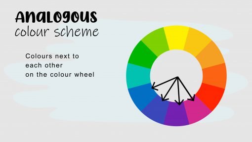 The 7 Elements of Art: Colour - Lillian Gray - Art School