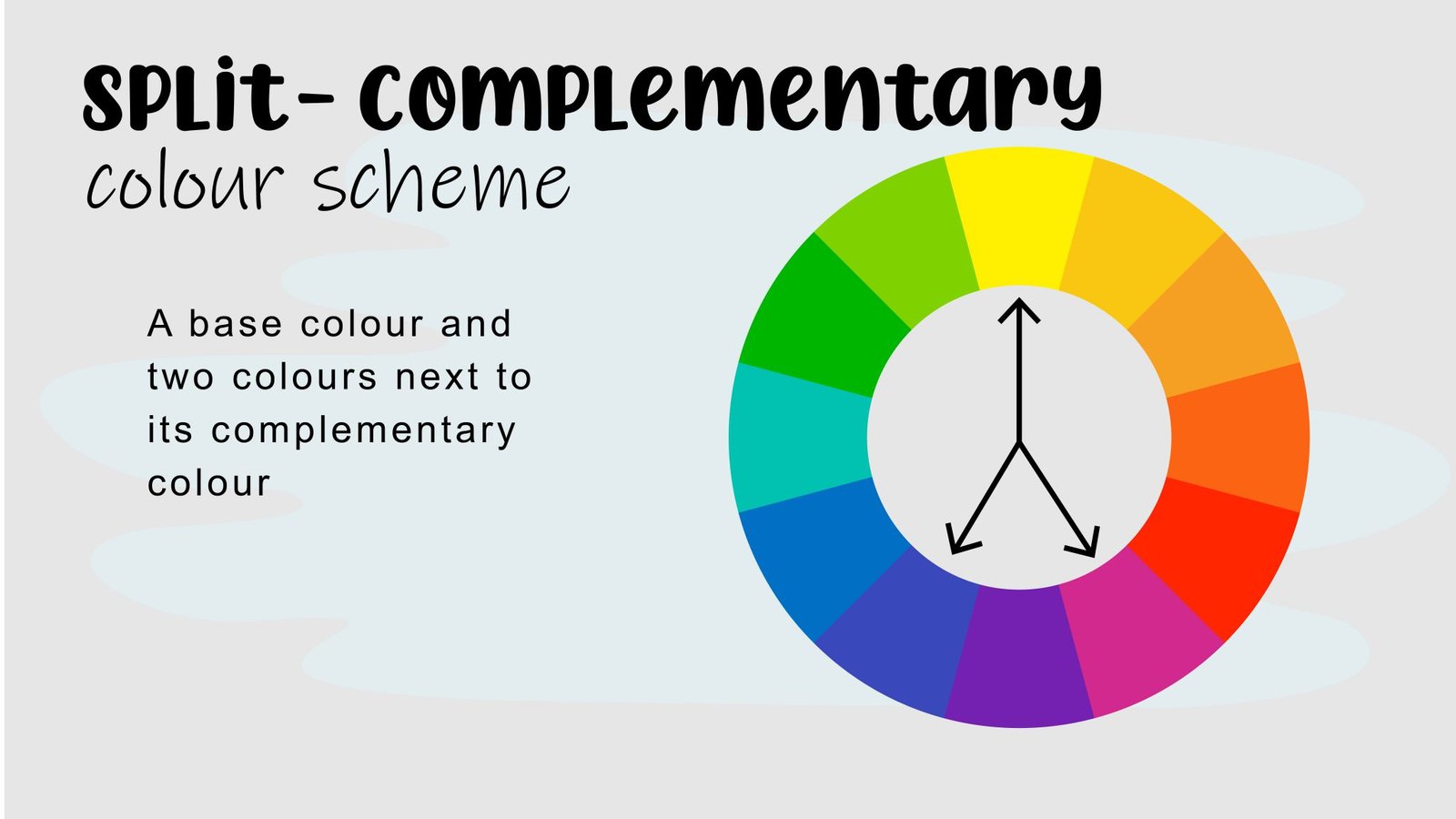 The 7 Elements of Art: Colour - Lillian Gray - Art School