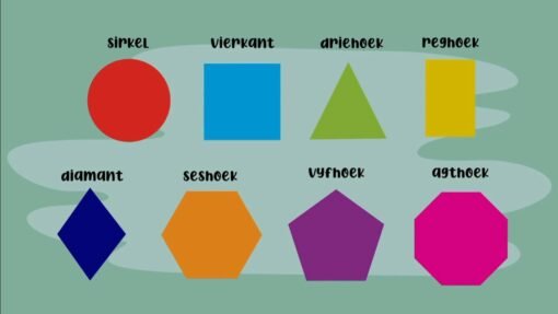 7 Elemente van Kuns: 2-Dimensionele Vorm - Lillian Gray - Art School