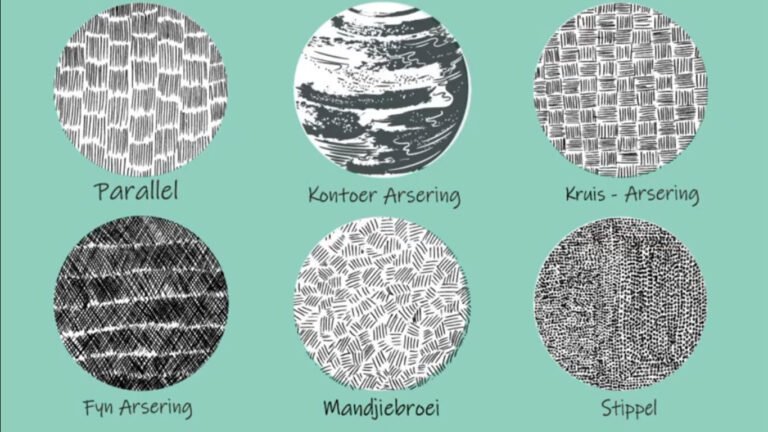 7 Elemente van kuns: Lyn - Lillian Gray - Art School