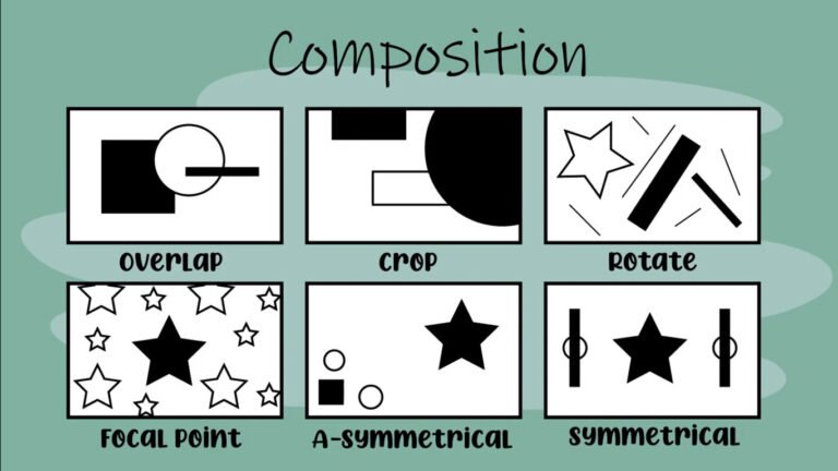 7 Elements of Art: Shape - Lillian Gray - Art School