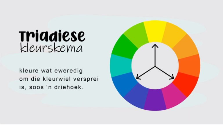 7 Elemente van Kuns: Kleur - Lillian Gray - Art School