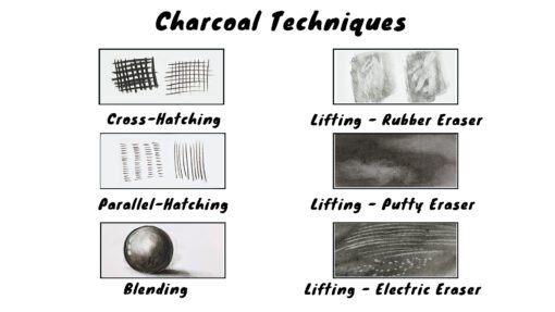 10 Steps to an unique Kentridge-inspired charcoal landscape - Lillian ...